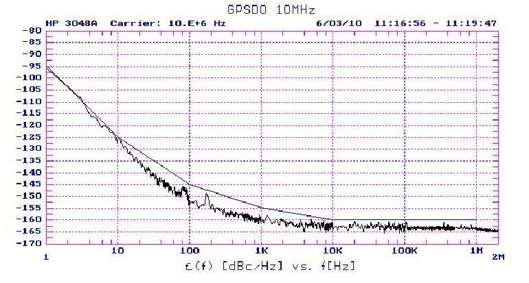 260 Interface Control Drawing